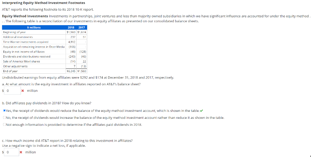Interpreting Equity Method Investment Footnotes AT&T | Chegg.com