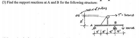 Solved (3) Find the support reactions at A and B for the | Chegg.com