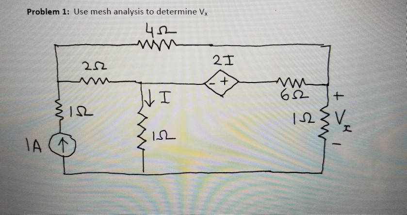 Solved Problem 1: Use mesh analysis to determine Vx 21 2Ω 1Q | Chegg.com