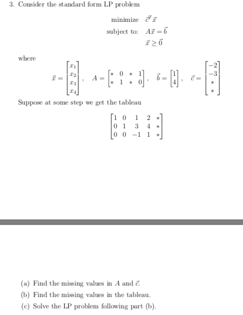 Solved 3. Consider the standard form LP problem minimize | Chegg.com