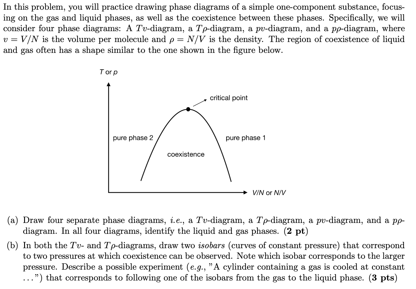 Solved In this problem, you will practice drawing phase | Chegg.com