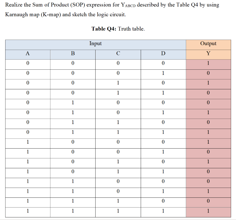 Solved Realize the Sum of Product (SOP) expression for Yabcd | Chegg.com