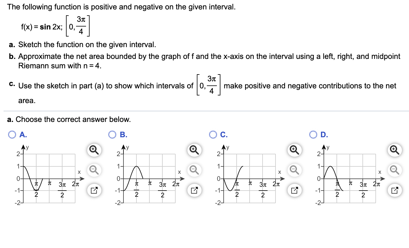 Solved The following function is positive and negative on | Chegg.com