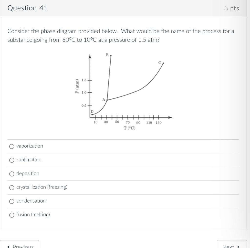 Consider The Phase Diagram Shown Below Figure 1 Solved Consi
