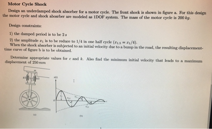 Solved Motor Cycle Shock Design an underdamped shock | Chegg.com
