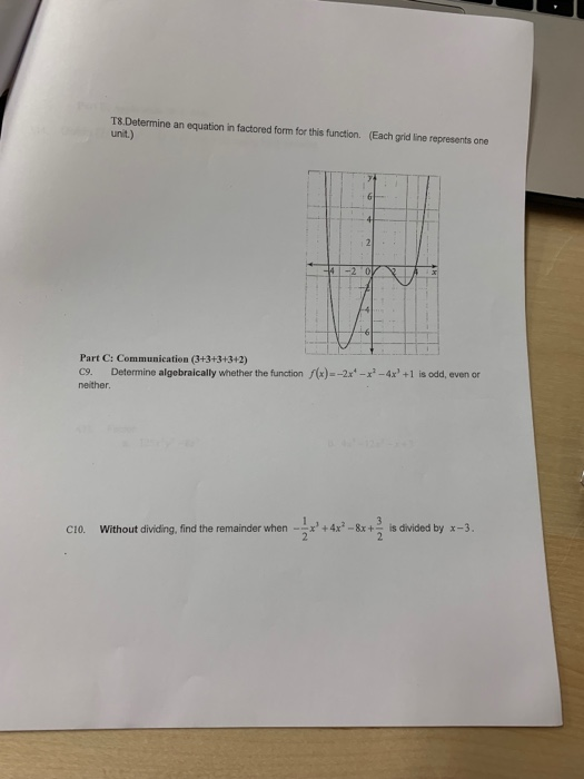 Solved T8.Determine an equation in factored form for this | Chegg.com