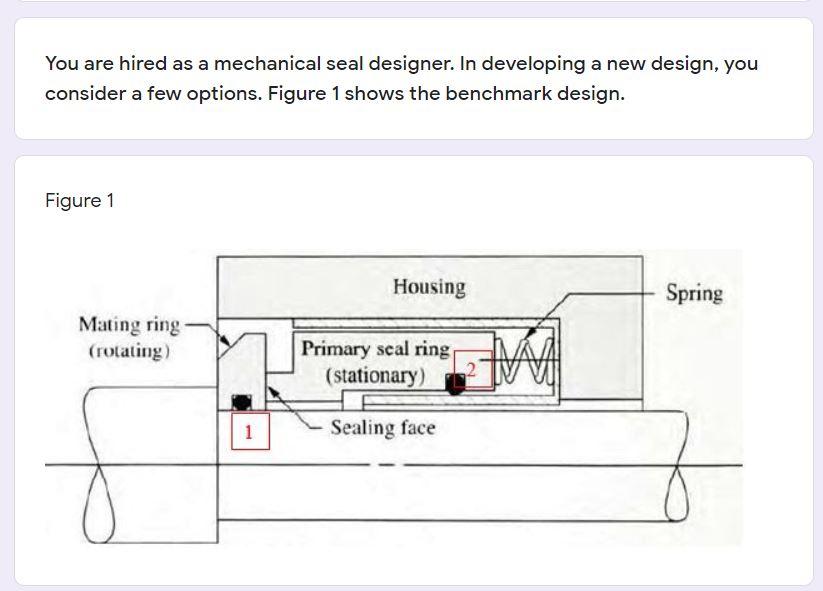 You are hired as a mechanical seal designer. In | Chegg.com