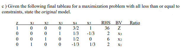 [Solved]: c) Given the following final tableau for a maxim
