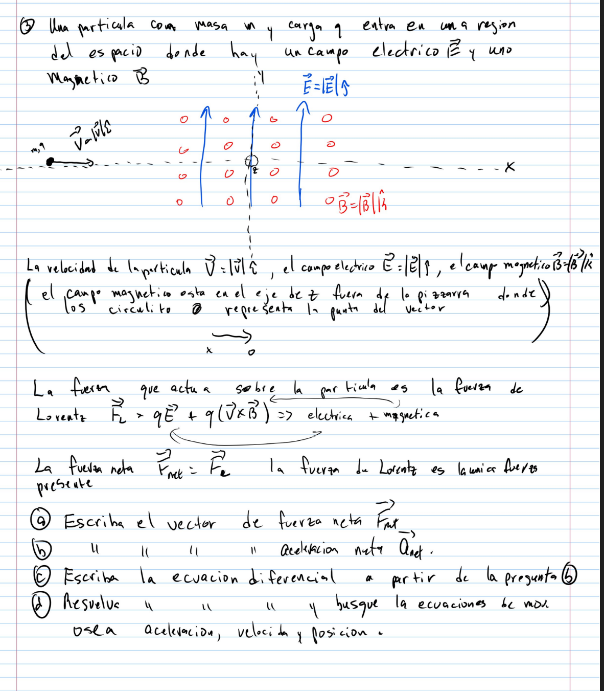 Solved (3) ﻿Una particula con masa in y carga q ﻿entra en un | Chegg.com