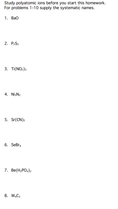Solved Study polyatomic ions before you start this homework. | Chegg.com