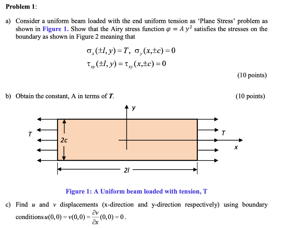 Solved Problem 1: a) Consider a uniform beam loaded with the | Chegg.com