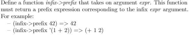 Solved Please Define function in Scheme programming language | Chegg.com