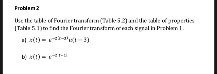 Solved Problem 2 Use the table of Fourier transform (Table | Chegg.com