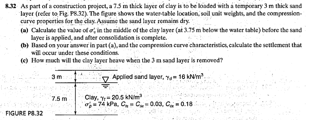 Solved 8.32 As part of a construction project, a 7.5 m thick | Chegg.com