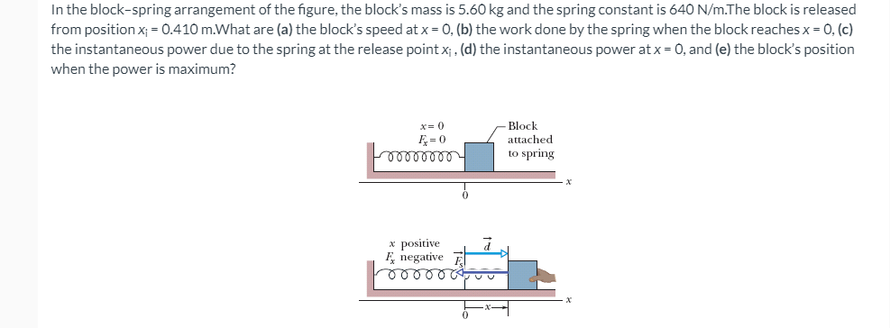 Solved In the block-spring arrangement of the figure, the | Chegg.com