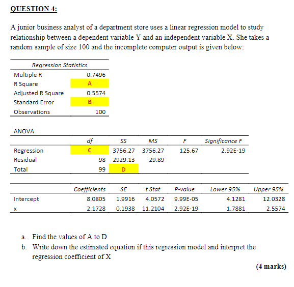 Solved QUESTION 4: A junior business analyst of a department | Chegg.com