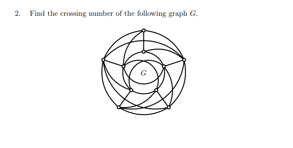 Solved Find the crossing number of the following graph G 2. | Chegg.com