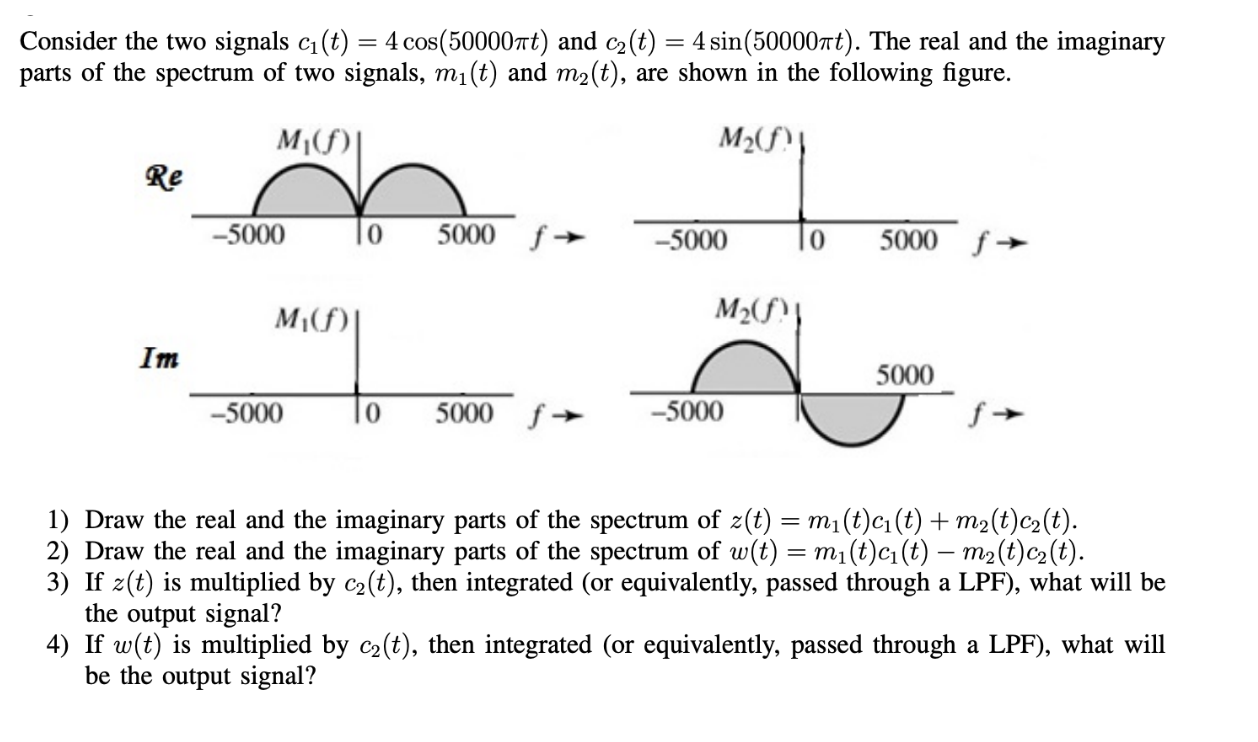 Consider the two signals c1(t)=4cos(50000πt) and | Chegg.com