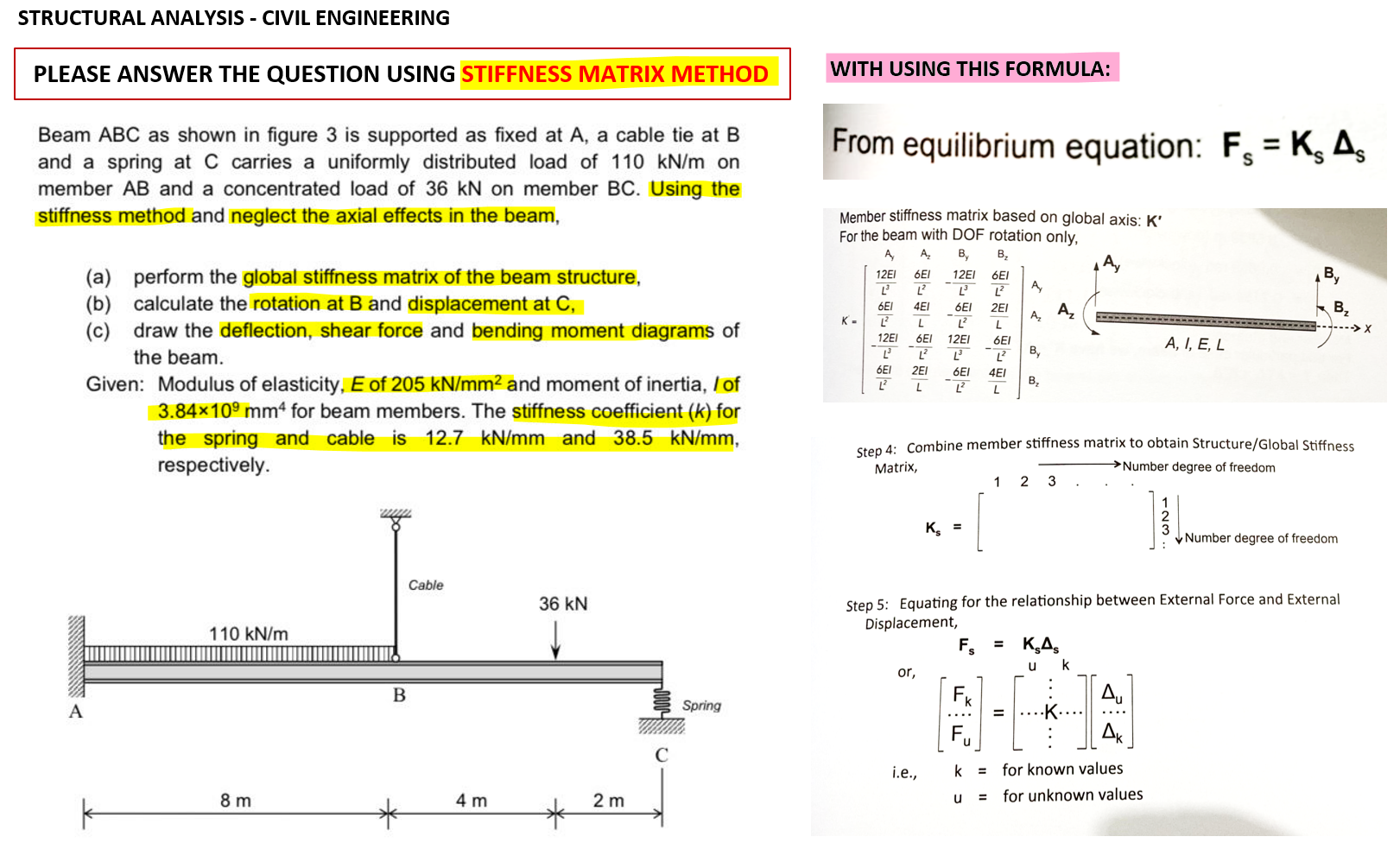 Solved PLEASE ANSWER THE QUESTION USING STIFFNESS MATRIX | Chegg.com