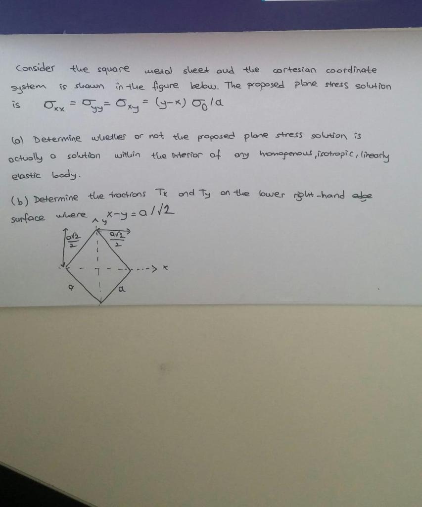 Solved Consider system is the square metal sheet and the | Chegg.com