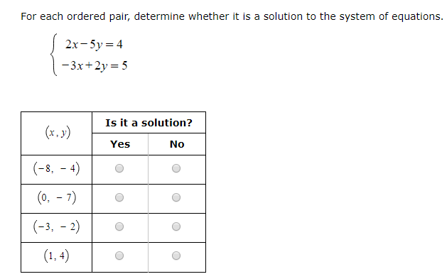 Solved For each ordered pair, determine whether it is a | Chegg.com