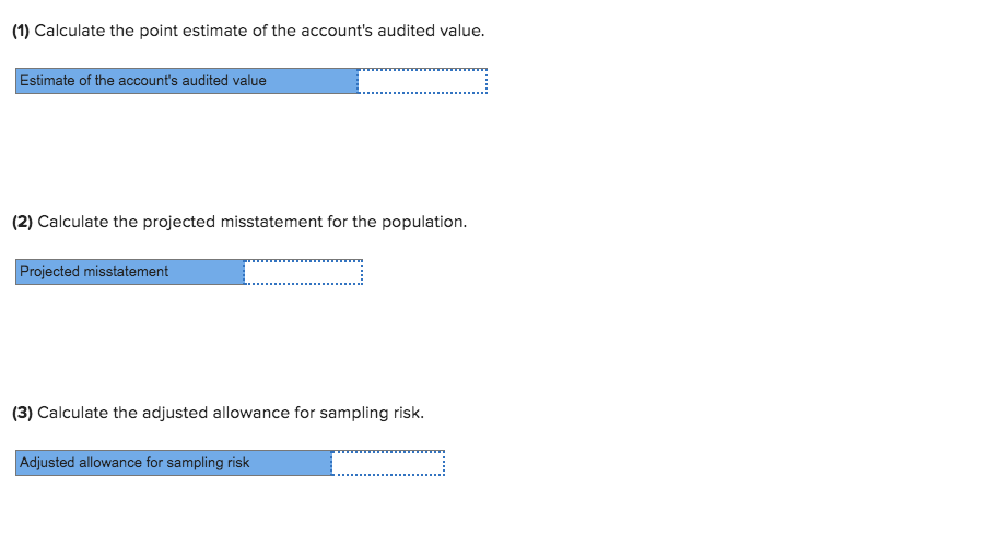 Solved FIGURE 9.8 Risk Coefficients Incorrect Acceptance | Chegg.com