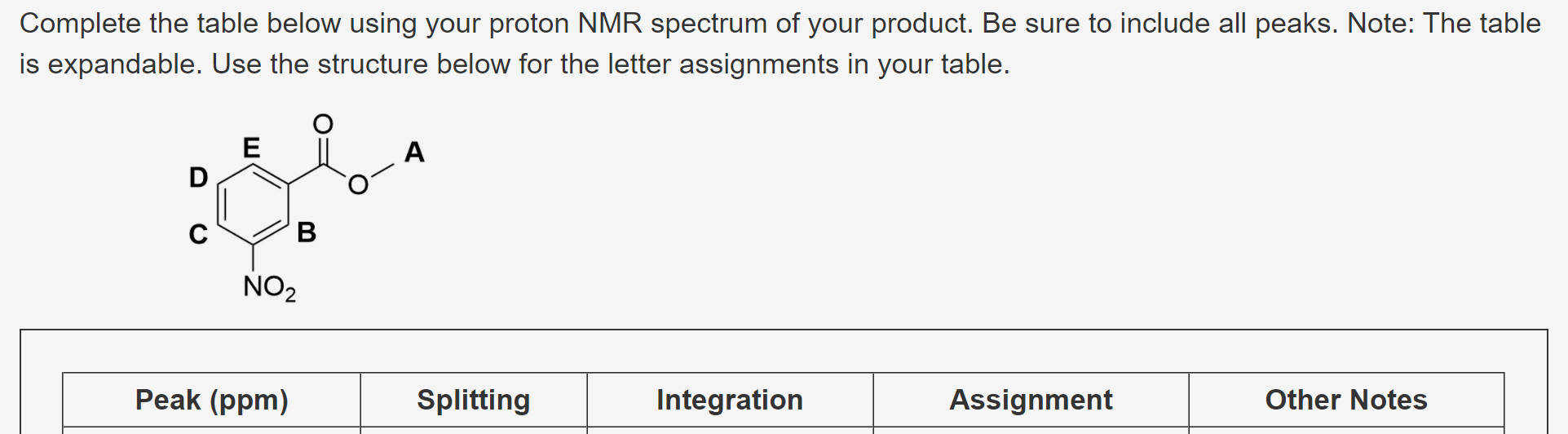 Solved Complete the table below using your proton NMR | Chegg.com