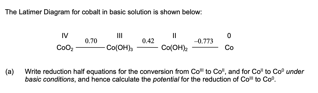 Solved The Latimer Diagram for cobalt in basic solution is | Chegg.com