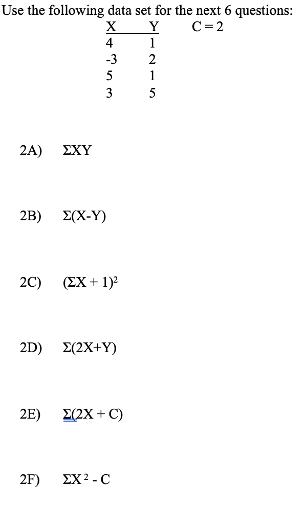 Solved Use the following data set for the next 6 questions: | Chegg.com