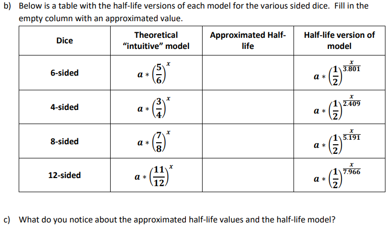 Solved Below is a table with the half-life versions of each | Chegg.com