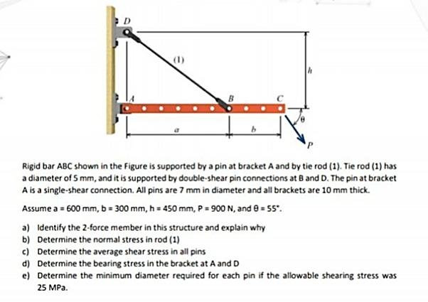 Solved B Rigid bar ABC shown in the Figure is supported by a | Chegg.com