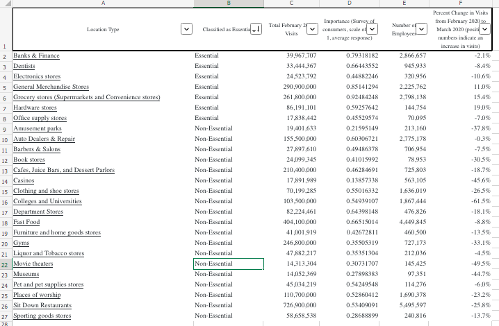 Solved Joe owns three trick coins and five normal coins. The | Chegg.com