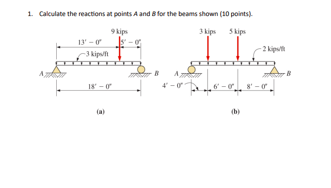 Solved 1. Calculate the reactions at points \\( A \\) and | Chegg.com