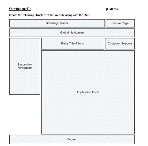Solved [6 Marks] Question no 01: Create the following | Chegg.com