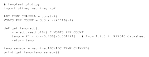 Solved Please help! Trying to code a for Plot both the | Chegg.com