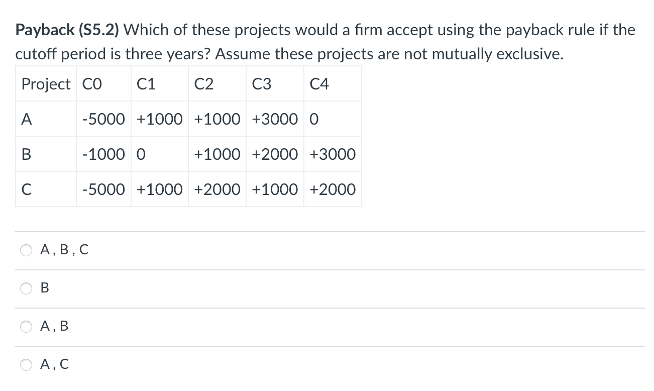 Solved Payback (S5.2) Which of these projects would a firm | Chegg.com