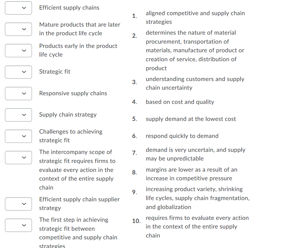 Solved Efficient supply chains Mature products that are | Chegg.com