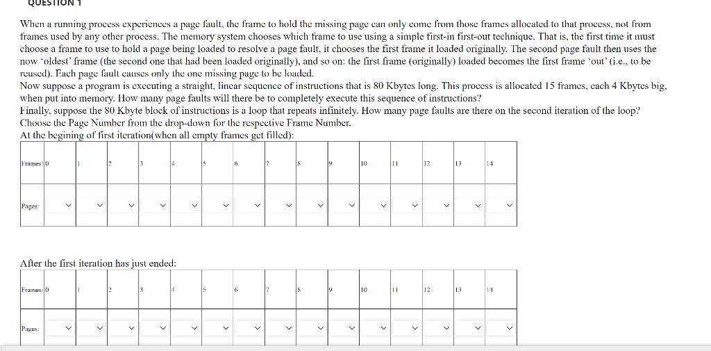 Solved When a running process experiences a page fault, the | Chegg.com