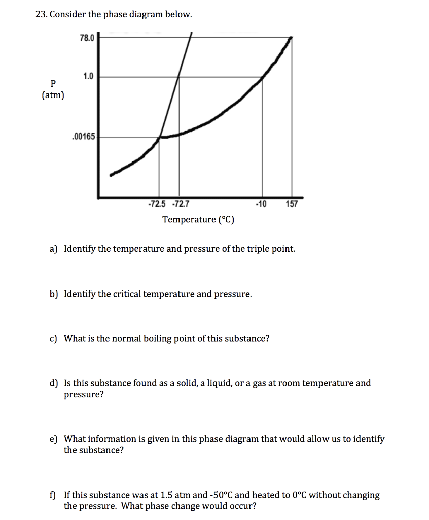 Solved 23. Consider the phase diagram below. 78.0 1.0 P | Chegg.com