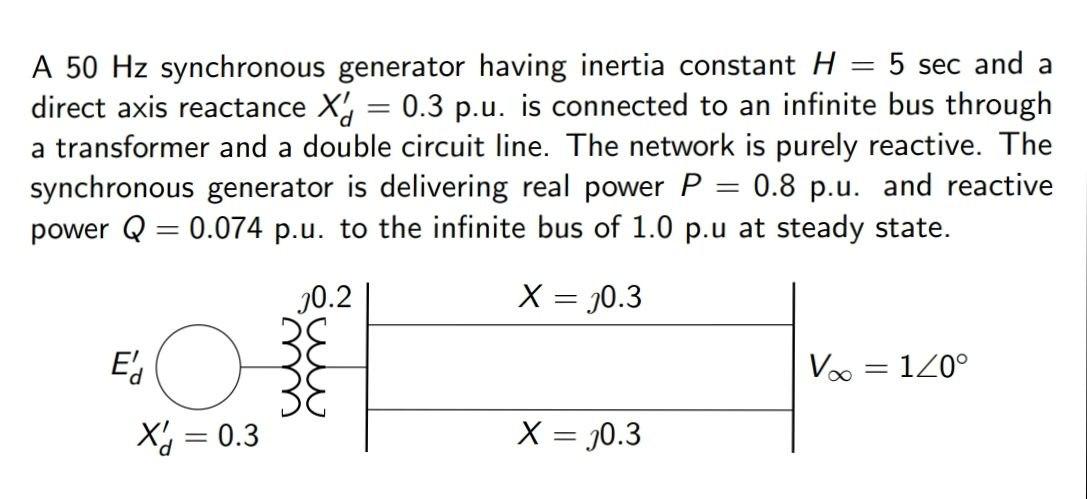 Solved A 50 Hz synchronous generator having inertia constant | Chegg.com