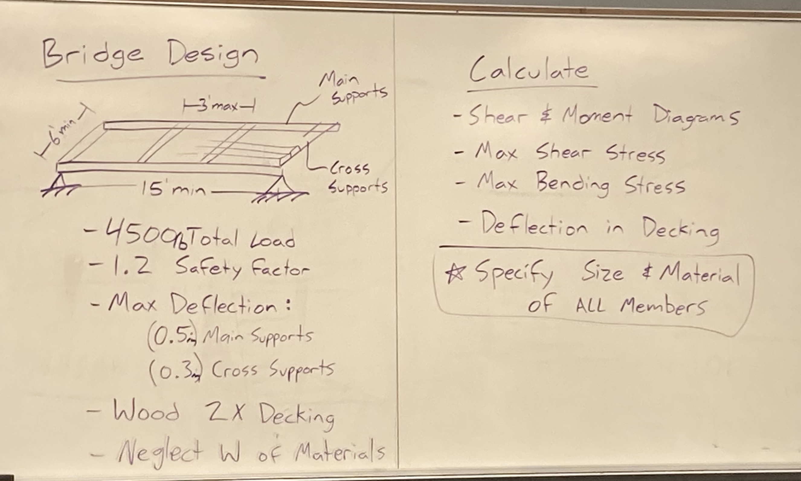 Solved Please help me with this bridge design assignment | Chegg.com
