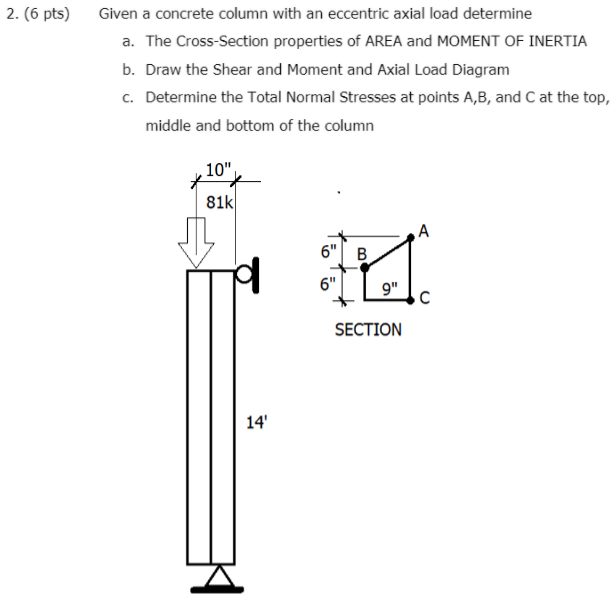 Solved 2. (6 pts) Given a concrete column with an eccentric | Chegg.com