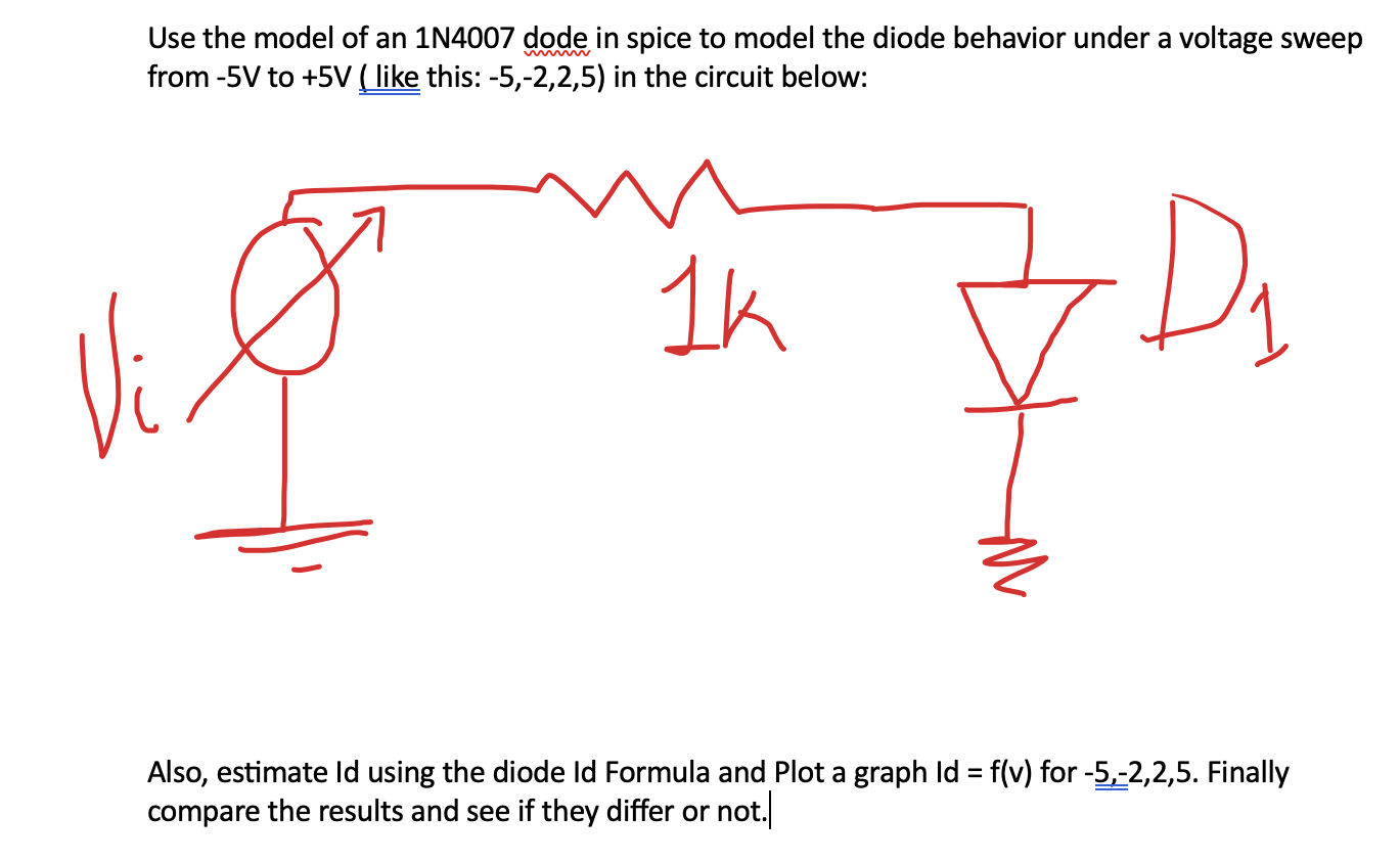 Solved Use the model of an 1N4007 ﻿dode in spice to model | Chegg.com