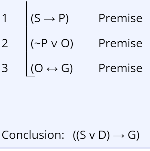 Solved 1 (S → P) Premise 2 (~P v O) Premise 3 (O → G) | Chegg.com