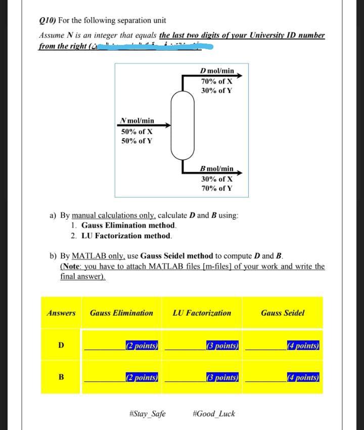 Solved Q1) When will Newton-Raphson method fail for solving | Chegg.com