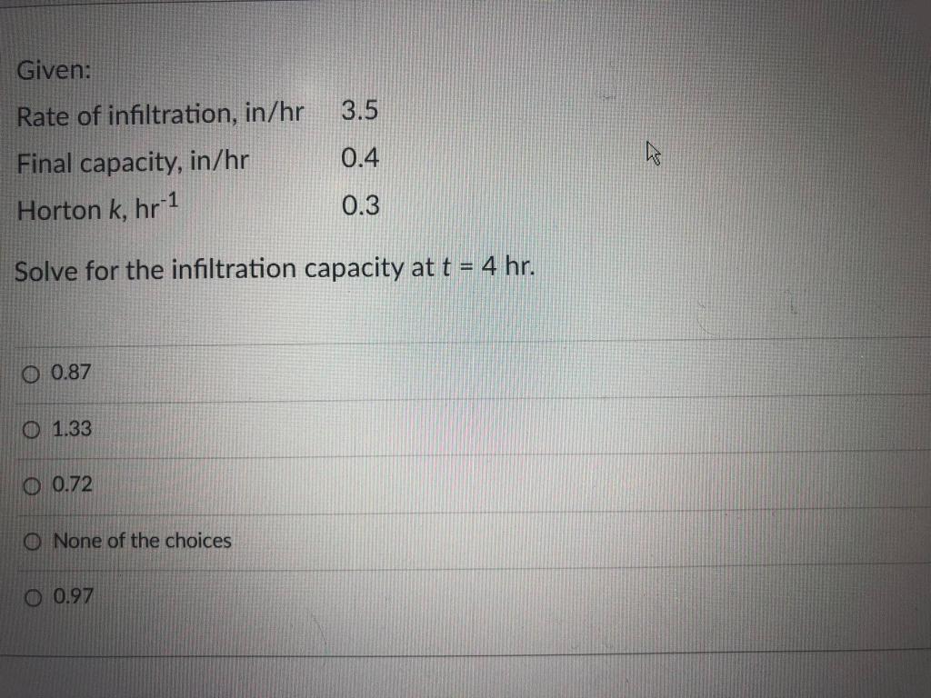 Solved Given: 3.5 Rate of infiltration, in/hr Final | Chegg.com