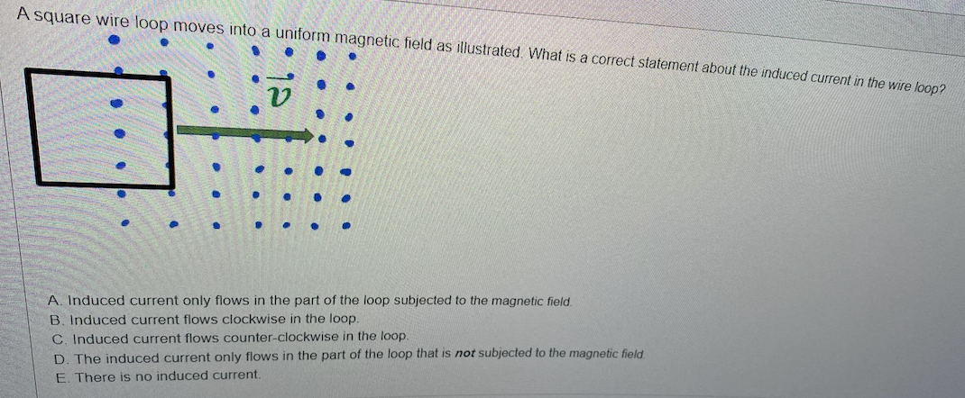 Solved A square wire loop moves into a uniform magnetic | Chegg.com