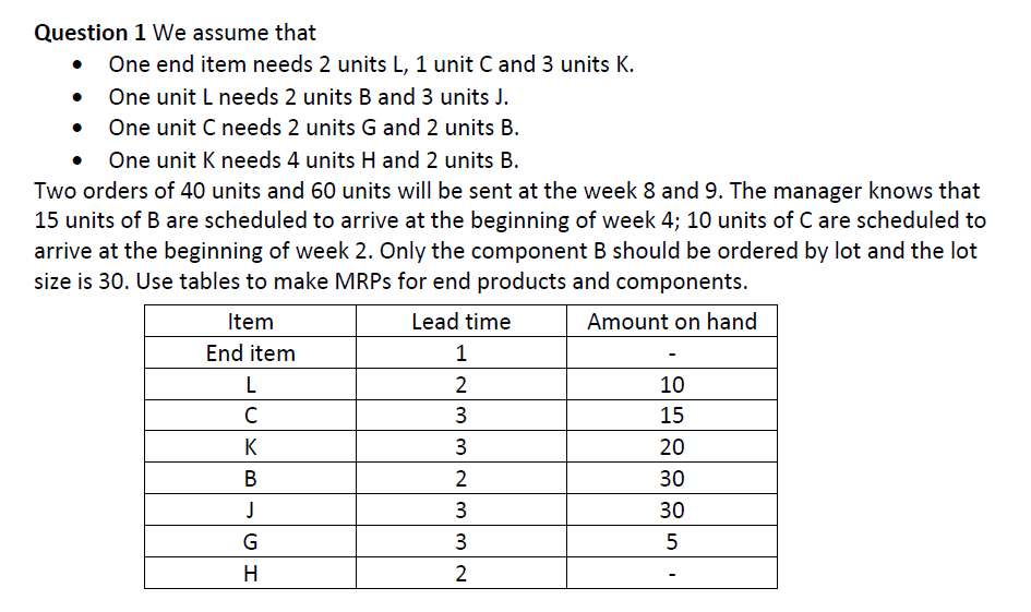 Solved Question 1 We assume that - One end item needs 2 | Chegg.com