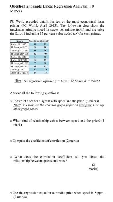 Solved Question 2: Simple Linear Regression Analysis: (10 