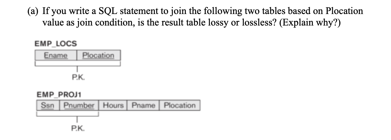 Solved (a) If you write a SQL statement to join the | Chegg.com